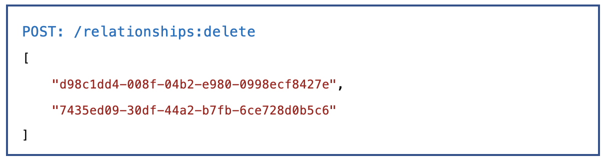 Get Create Delete References Of Acc Entities By Relationship Api Autodesk Platform Services
